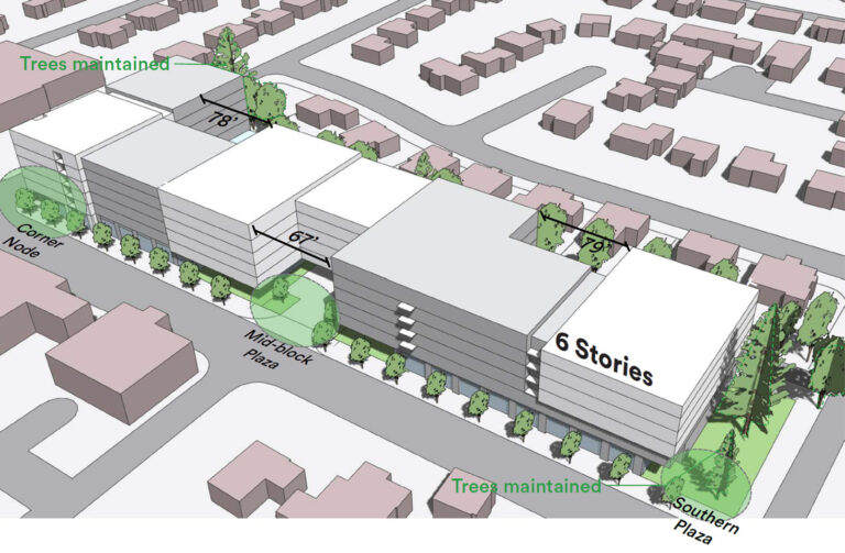 Project Update – Wedgwood Center – Wedgwood Neighborhood Development